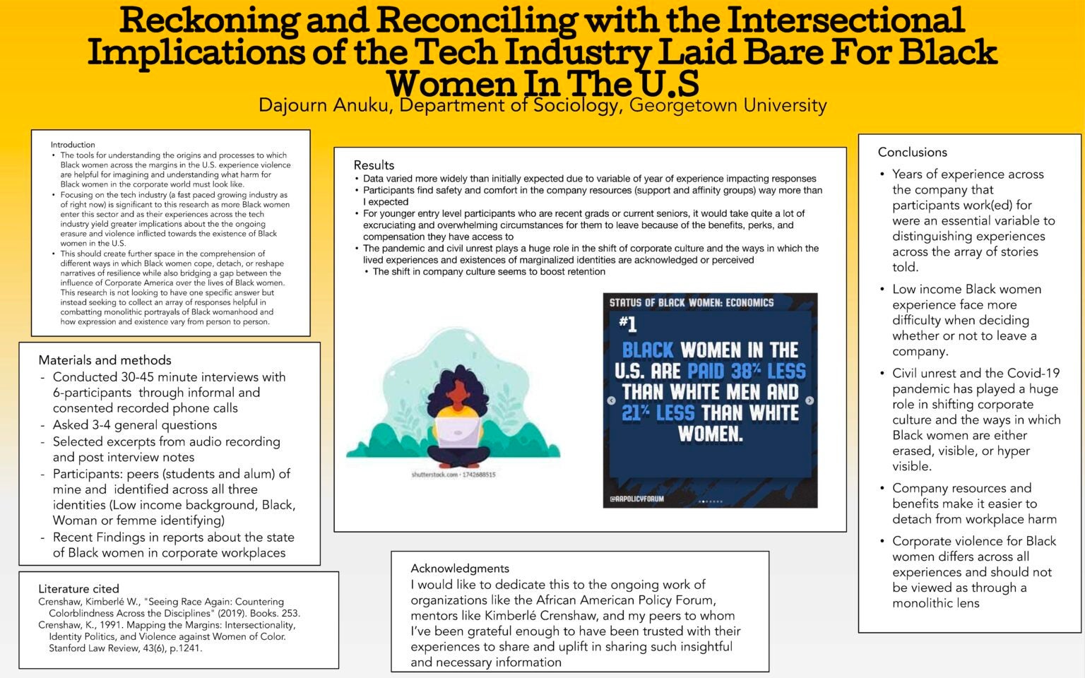 Spring 2022 Thesis Poster Gallery | Department of Sociology ...